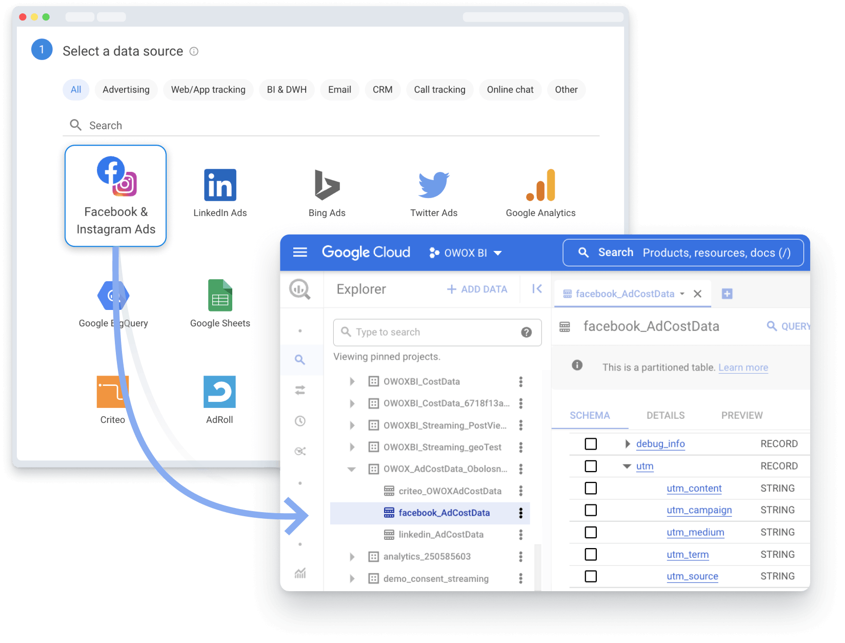 Transform your data into actionable insights with OWOX BI