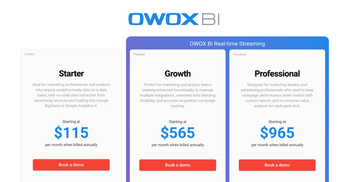 Pricing and Plan Comparison | OWOX BI