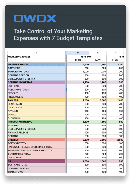 7 Free Marketing Budget Templates