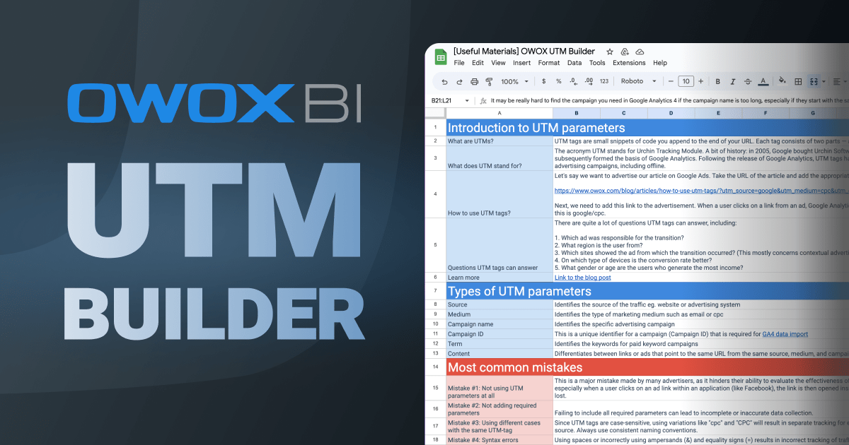 Google Analytics 4 Compatible UTM-builders in 2024