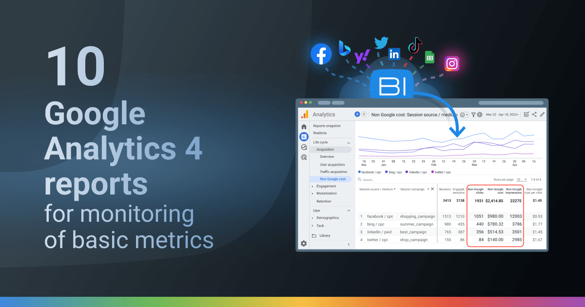 Top 10 Google Analytics Reports for Monitoring Metrics in 2024