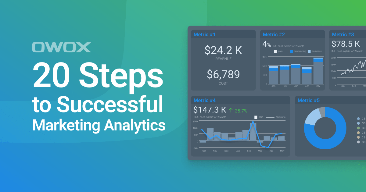 20 Steps for Successful Marketing Analytics