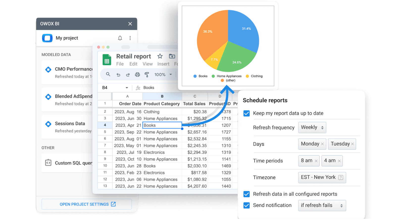 OWOX BI - Leading Data Democratization Platform to Empower Every Business