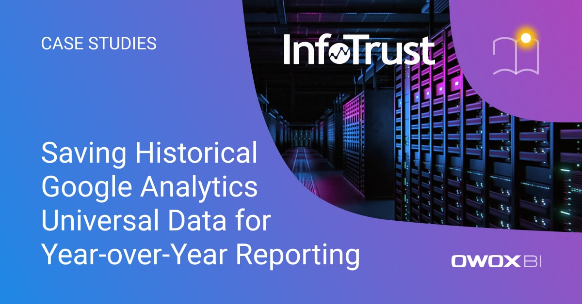 Saving Historical GA Data for Y-o-Y Reporting with OWOX BI
