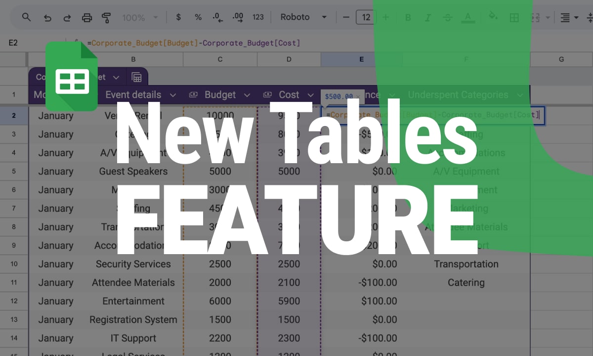 Simplify Data Analysis with Google Sheets New Tables Feature in 2025