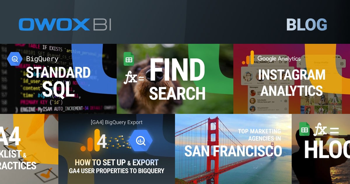 OWOX Blog for Ecommerce, Business Intelligence, and Web Analytics